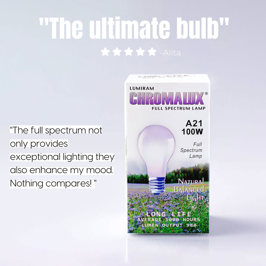 Chromalux® the original light for health and wellness – Healthlighting